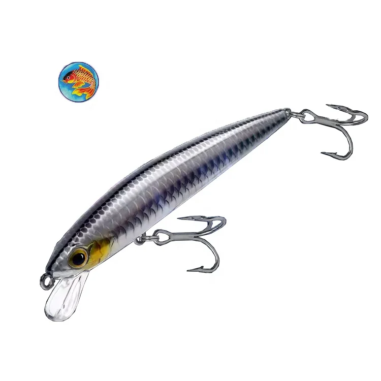 Honestnet 2024 New Design Minnow Lure 80/90/110mm OEM Price Hard ...