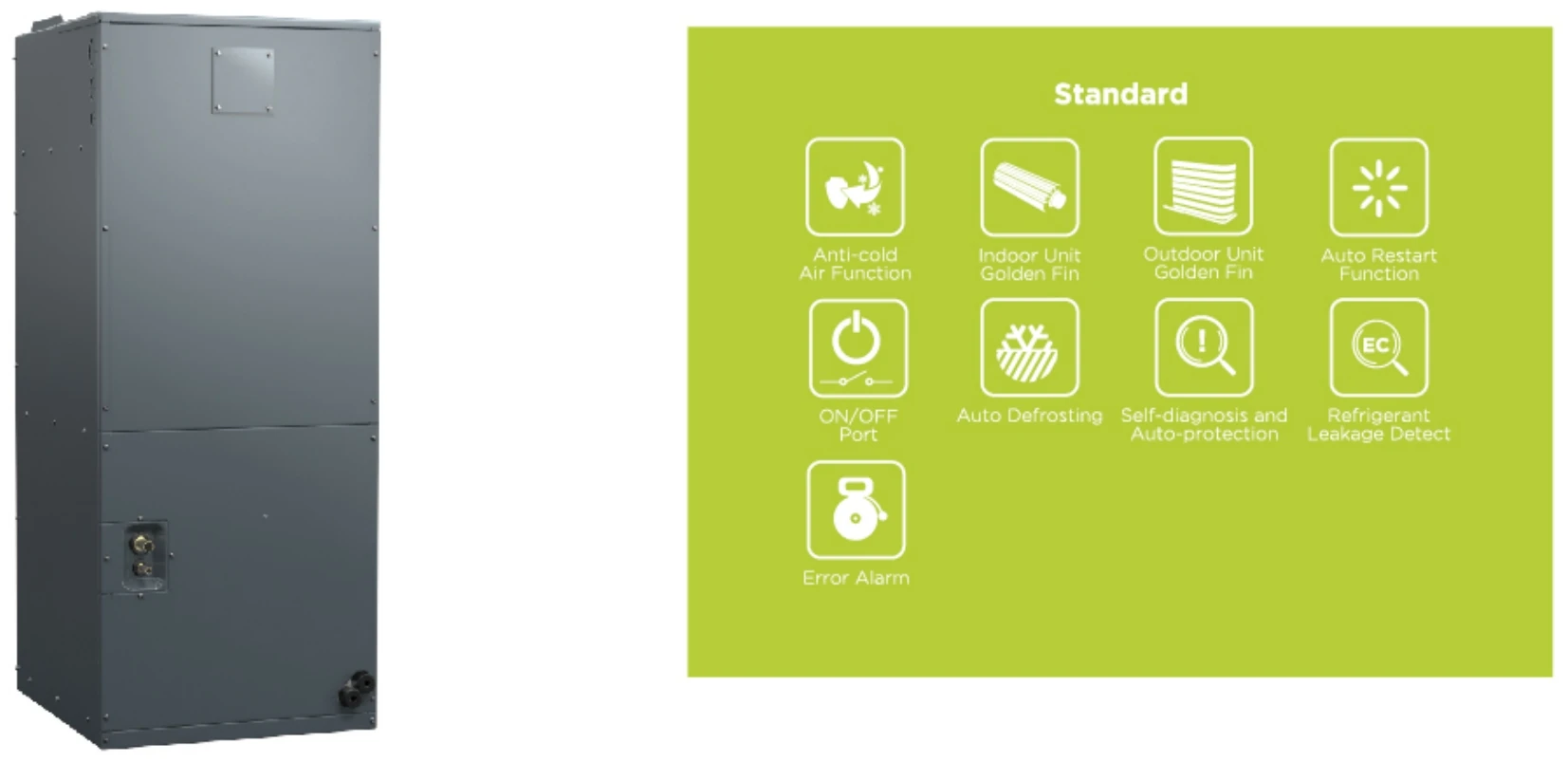 Midea Wall Mounted Ahu Duct Console 24000Btu 36000btu 8hp Multi 3 Zone ...