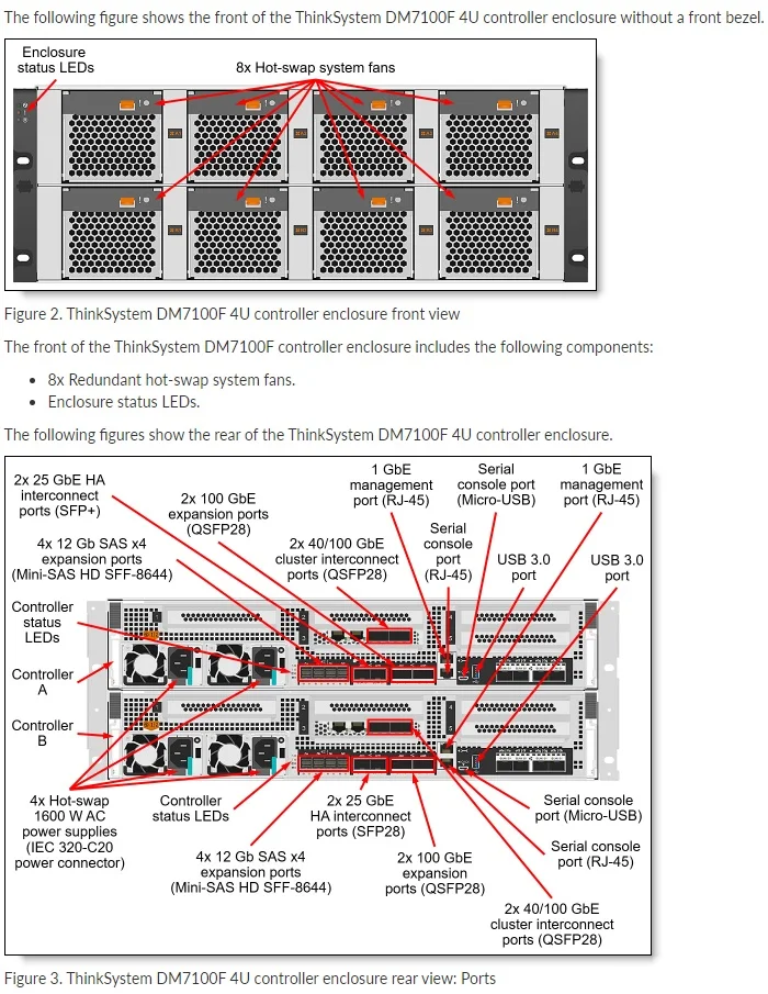 Lenovo Thinksystem Dm7100f Unified All Flash Storage Array - Buy ...