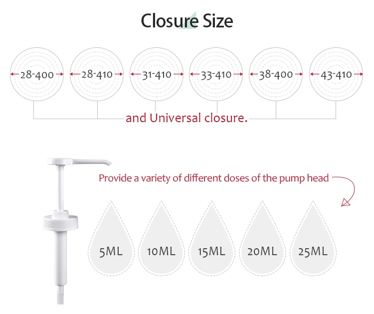UKPACK Aluminium-Plastic Syrup Dispenser Pumps 5cc to 30cc Dosages 28 ...