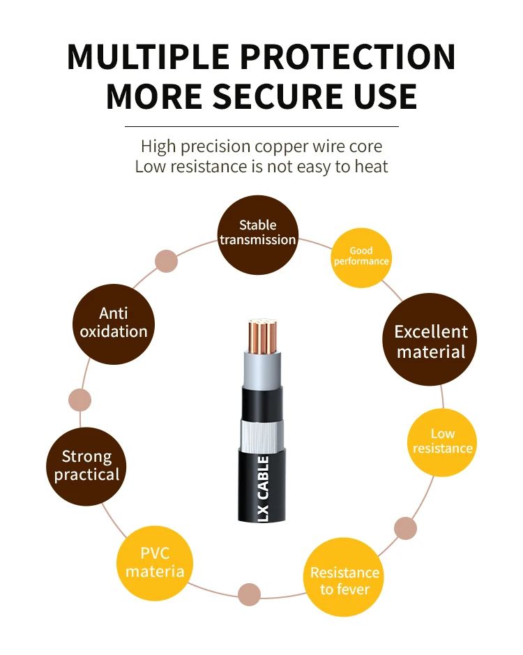 Copper Conductor Core SWA Steel Wire Armour Power Cable with PVC ...