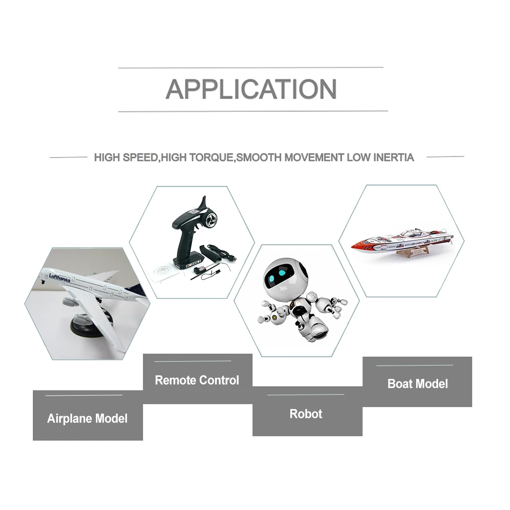 High Efficiency 56123 SSS DC Brushless Motor - 9.4KW Power