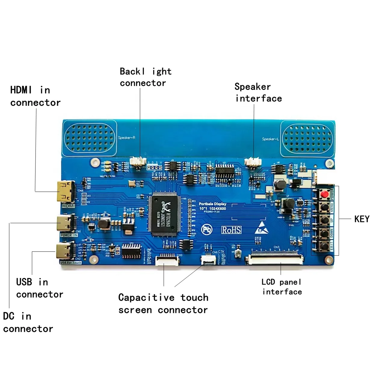 Source Factory Display Lcd Modul With Driver Board 7 8 9 10.1 1.5 17 21 ...