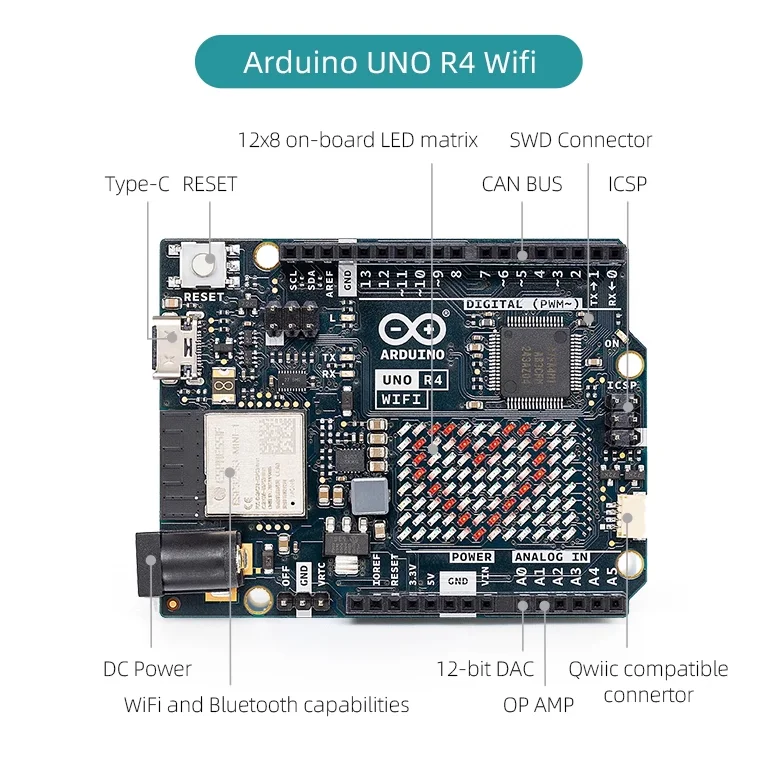 Arduino UNO R4 Minima/wifi - Iot Starter Kit for Programming