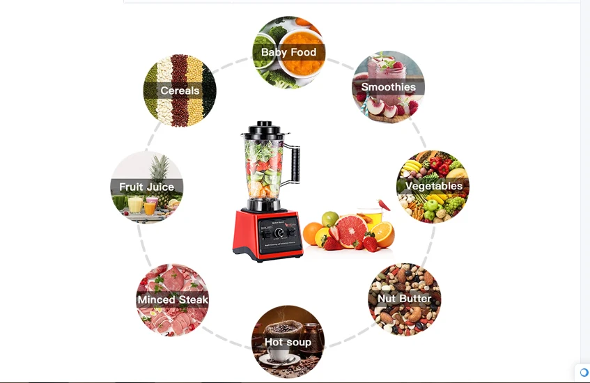 8000W Silver Crest 3L Multifunctional Blender - Versatile Mixer