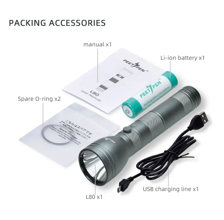 1km Long Range Hand Torch Light Strong Aluminums Usb Charging 18650 ...