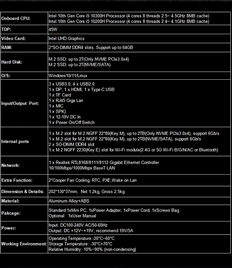 High Quality Core I5 10300h Mini Pc Support 64gb Ram 2*nvme Dp Hd-mi ...