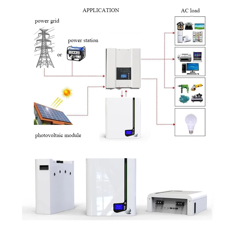 All In One Solar System Power Station Generators For Home 1200w ...