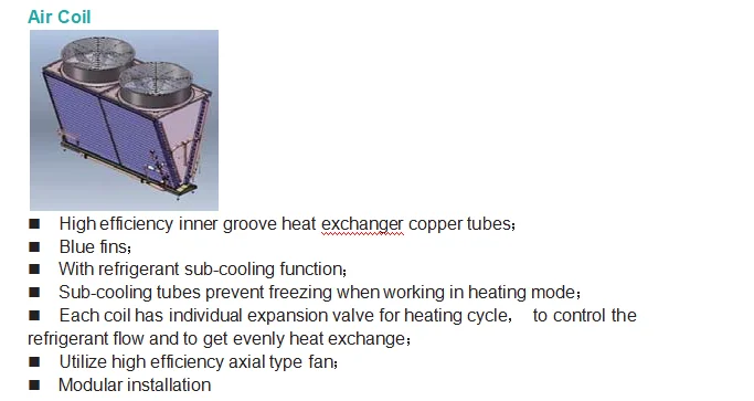 Midea Air Cooled Chillers with CE Certification Water Chiller Featuring ...