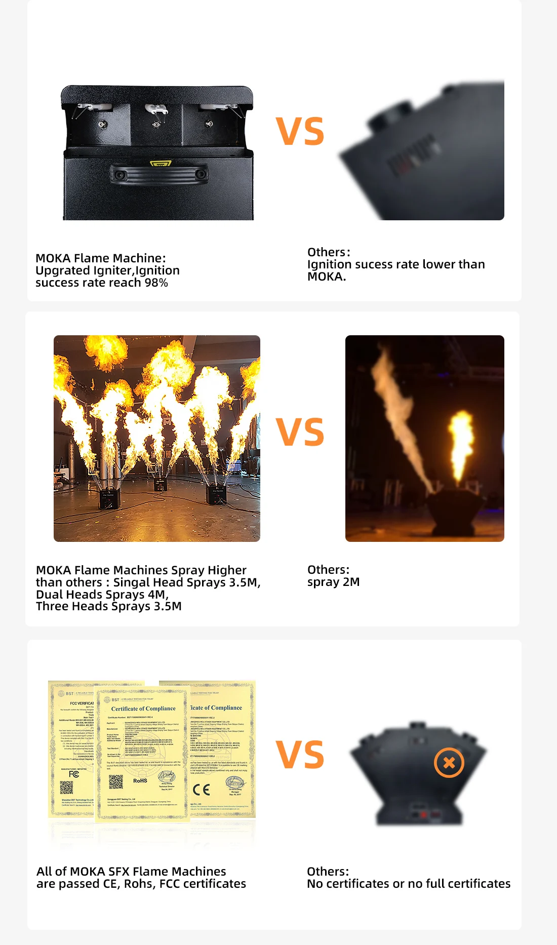 Triple-way Flame Thrower - Elevate Your Events with MOKA SFX
