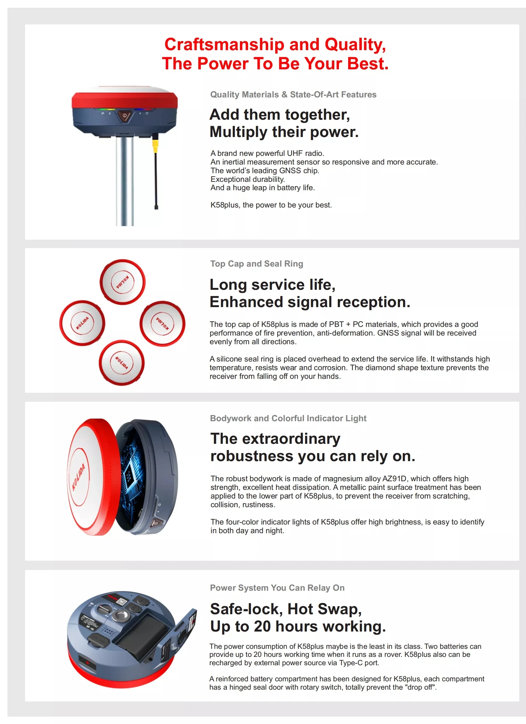 Integrated Advanced 1598 Channels Gnss Surveying K58 Plus/k7 Rtk Kolida ...