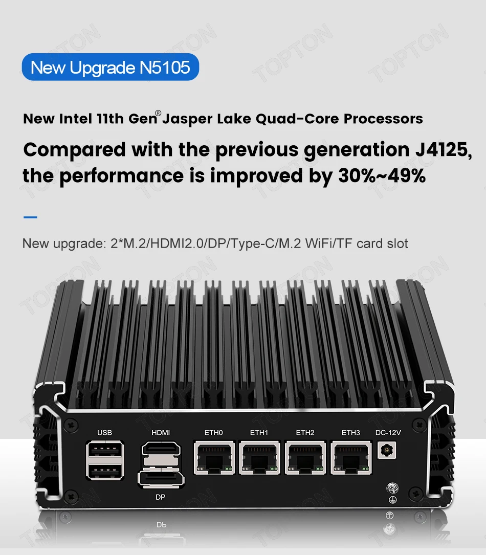 2.5g Pfsense Router 11th Gen Cele-ron N5105 4* I225 Nics 2*ddr4 Nvme ...