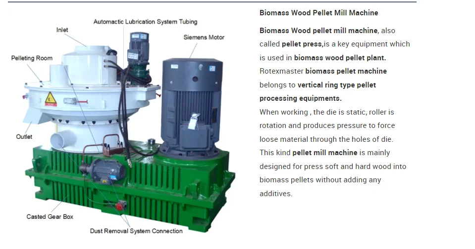 Eternalwin Ring Die Torrefaction Wood Pellet Machinery