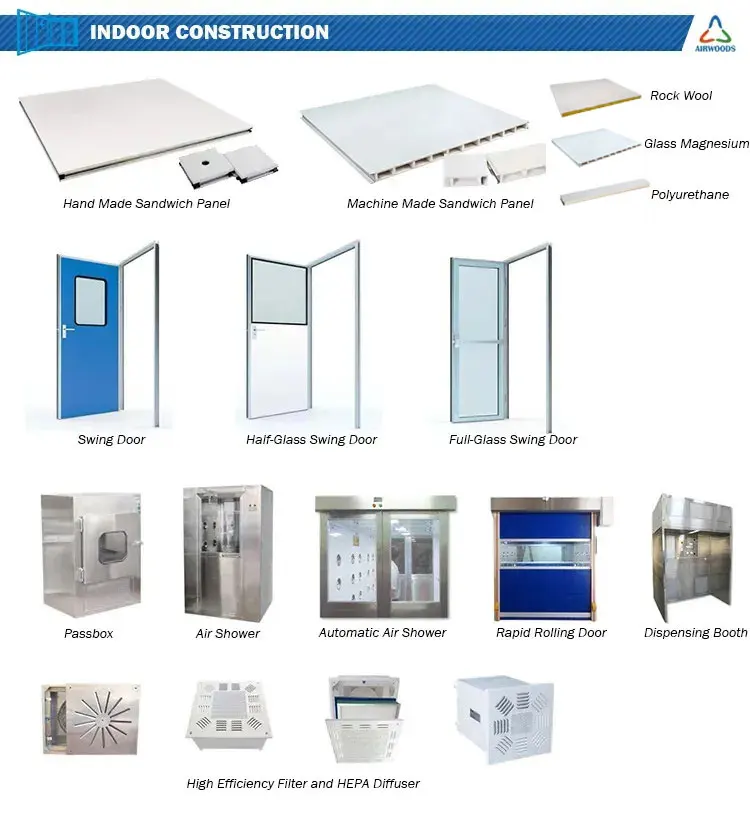 Cleanroom Pu Foam Roof Sandwich Panel Turkey Board Clean Room Container ...