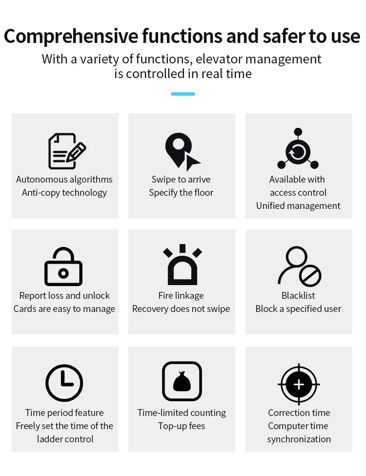 Elevator Access Control Controller Card Control Card Elevator Card ...