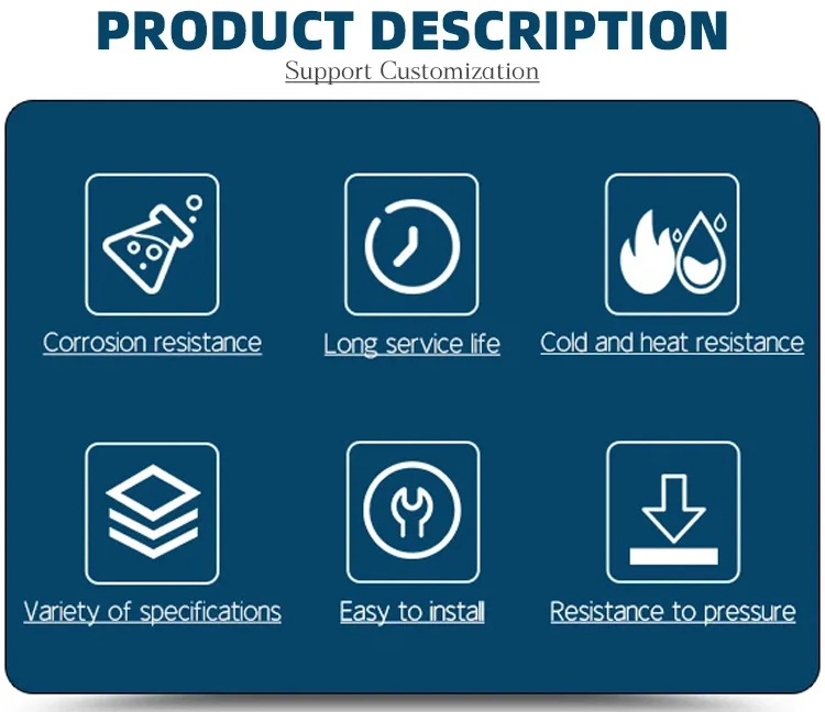 Underground Tele Communication Silicon Core Hdpe Optic Duct Conduit ...