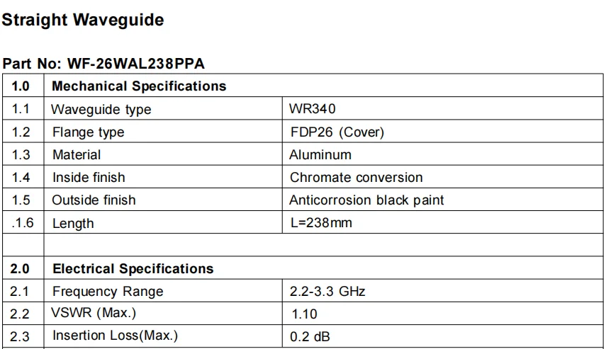 WR-340 Aluminum Rectangular Straight Waveguide Microwave Rectangular ...