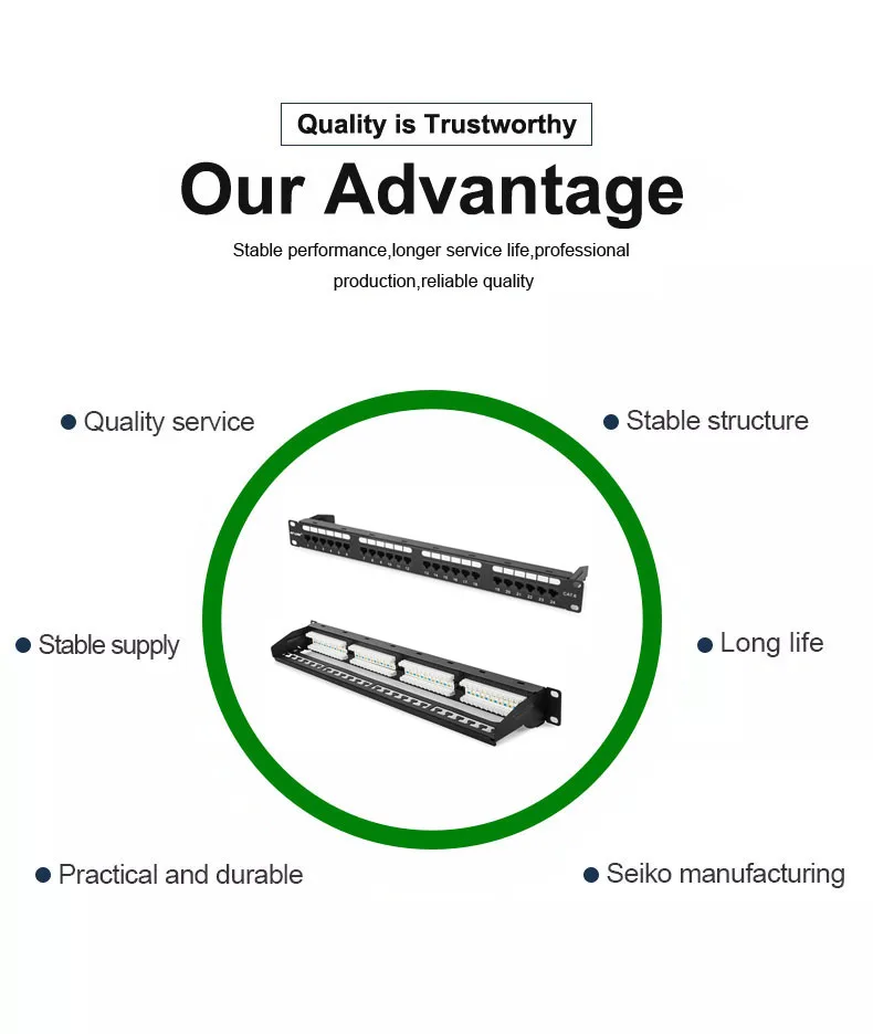 Netlink Patch Panel With Label Paper 19inch 48 Port Cat5e Cat6 Utp ...