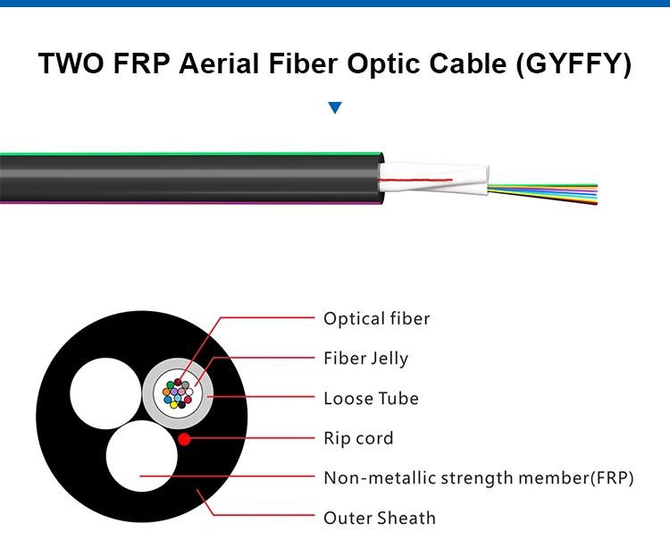 4km Fiber Optic Cable Outdoor Aerial Cable Telecommunications Coaxial ...