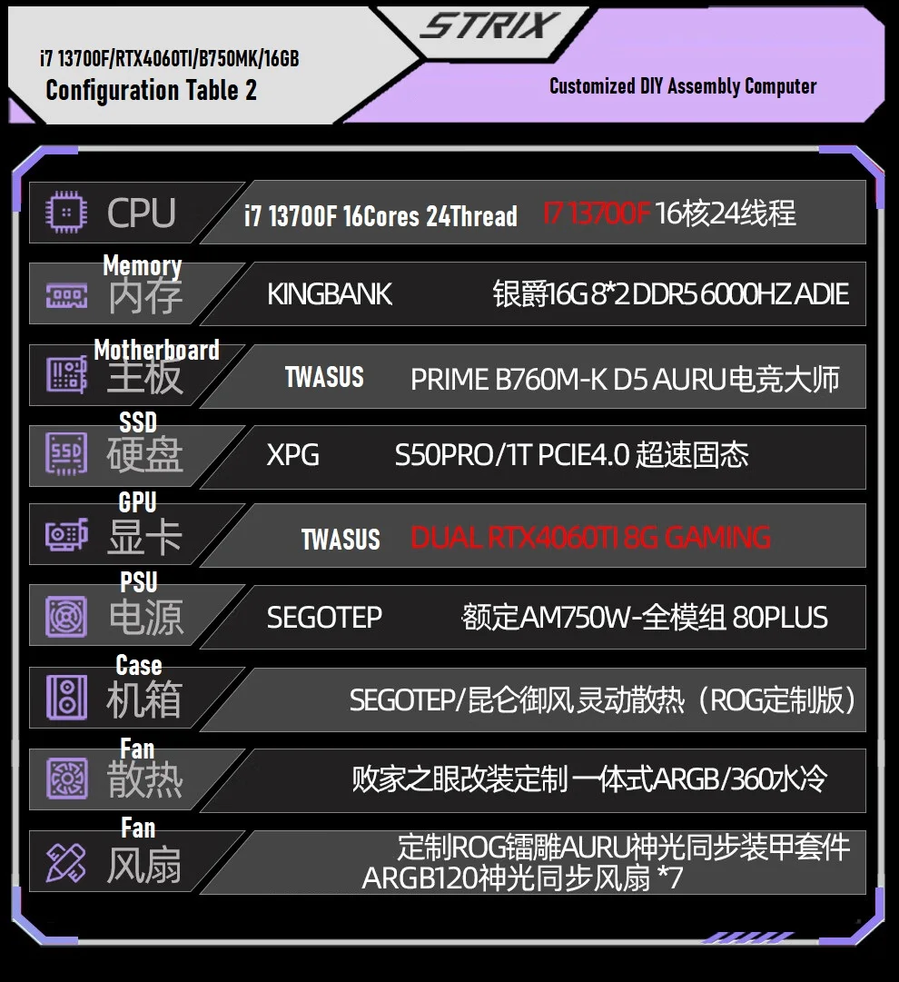 B750M-K B750-Plus I5 13600KF I7 13700F RTX 4060TI Gaming PC