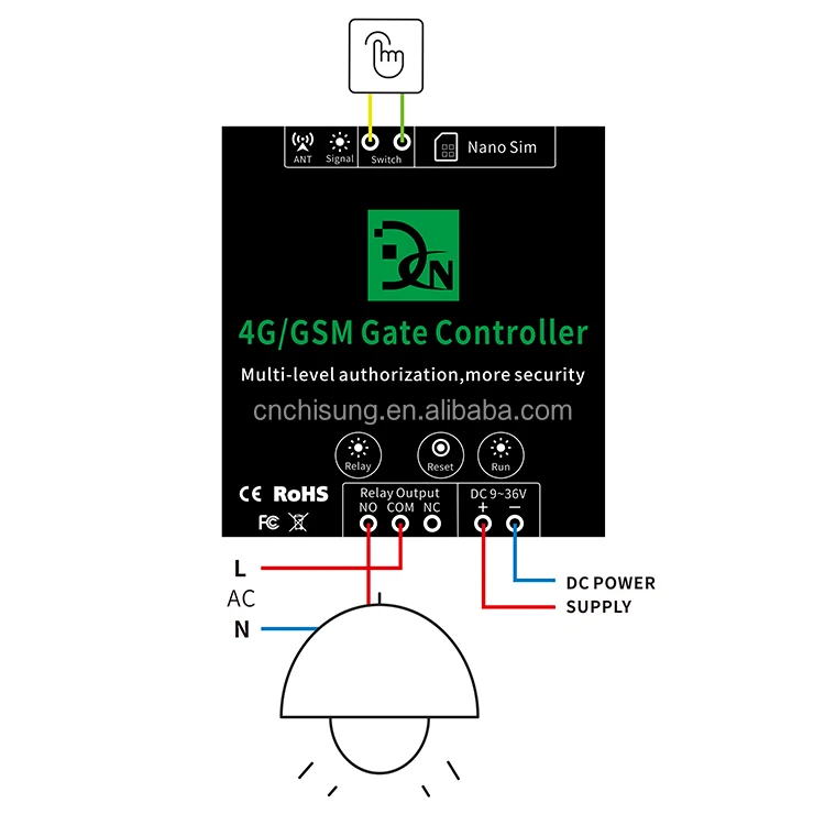 G202plus Smart GSM Relay Switch Free Call 4G Version With Callny App ...