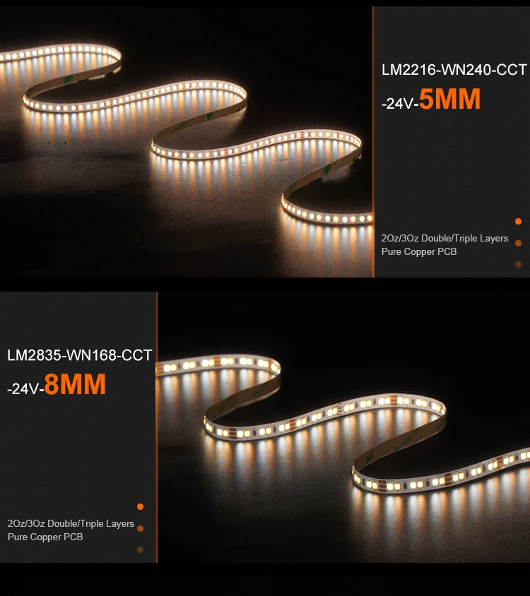 Wholesale Outdoor Waterproof IP65 Flexible LED Strip Light