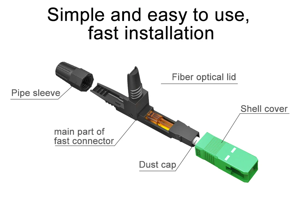Fiber Optic Fast Connector SC APC for FTTH Termination