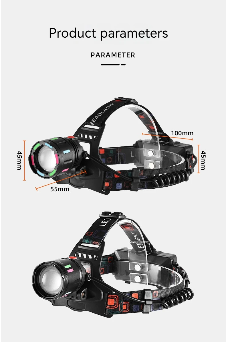 High Quality White Laser Type-C Headlamp Aluminum Alloy Headlamp ...
