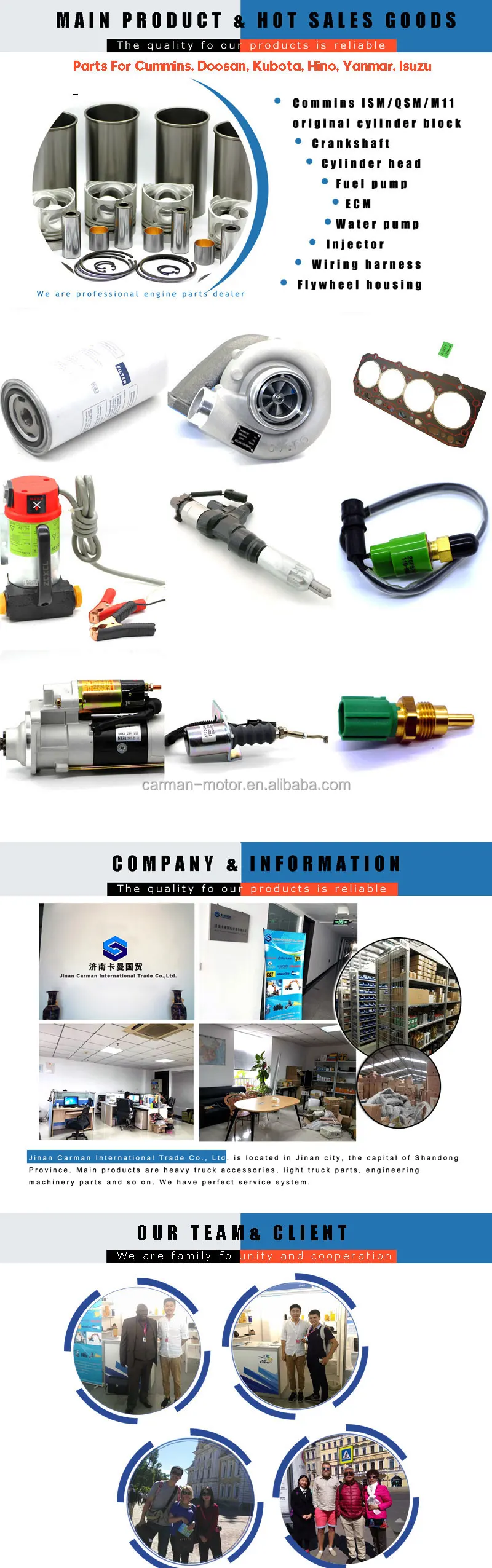 K3560PU 4190704017 4190704018 LGMG矿用卡车备件空气过滤器| Alibaba.com