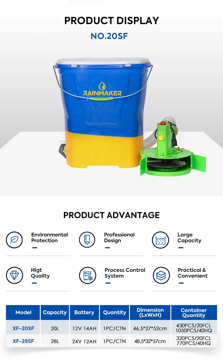 20L Plastic Portable Electric Fertilizer Spreader - High Efficiency