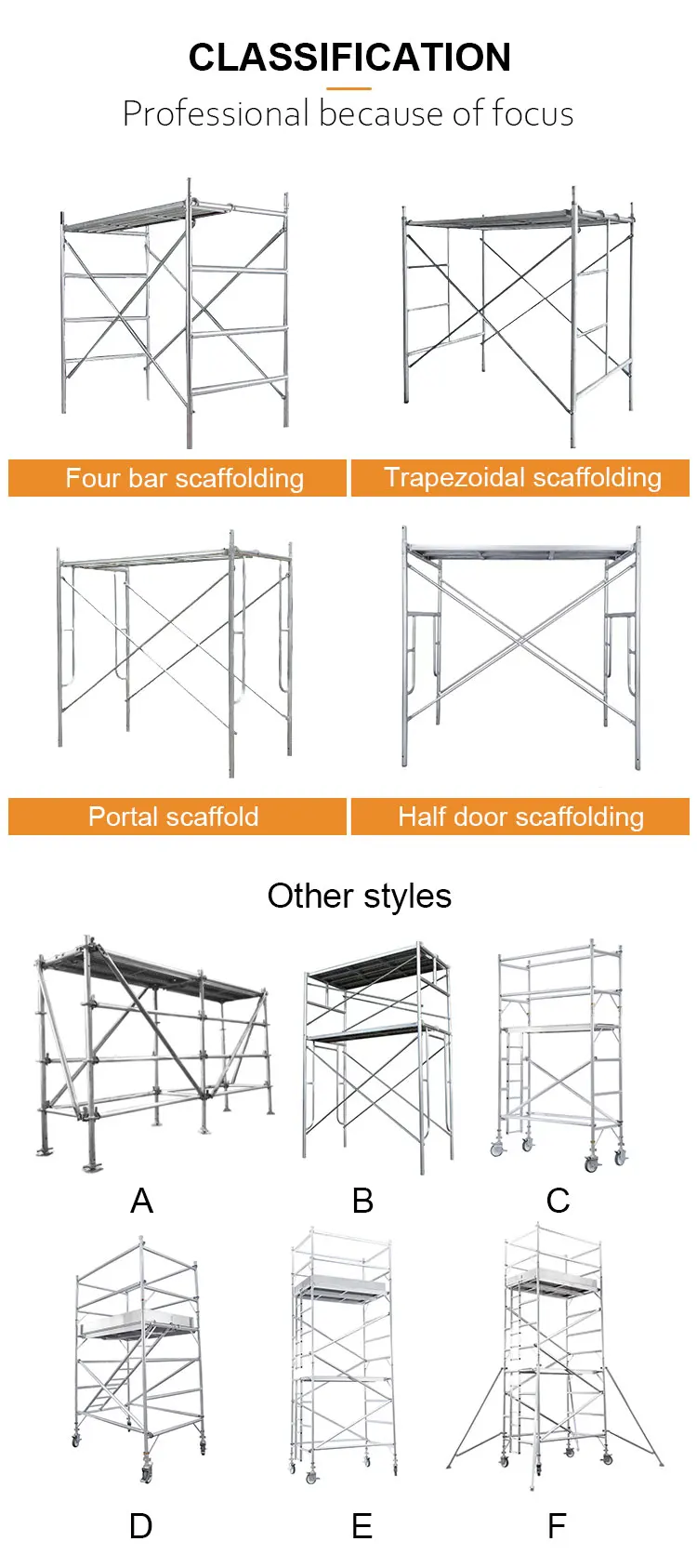Customizable Stainless Steel Scaffolding for Construction