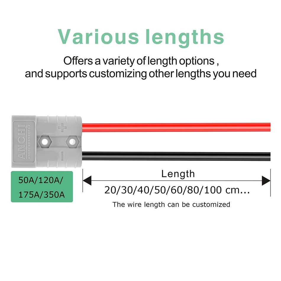 Suzi 175AMP Battery Cable with Connector Rubber Insulated Electronic ...
