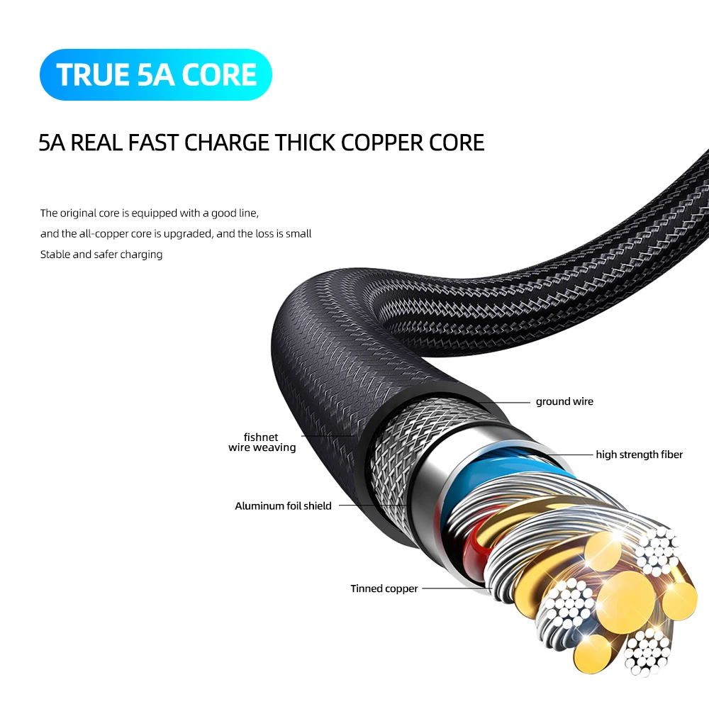 Pd100w Fast Charging Cable,Type C To Type C Quick Charging Cable ...