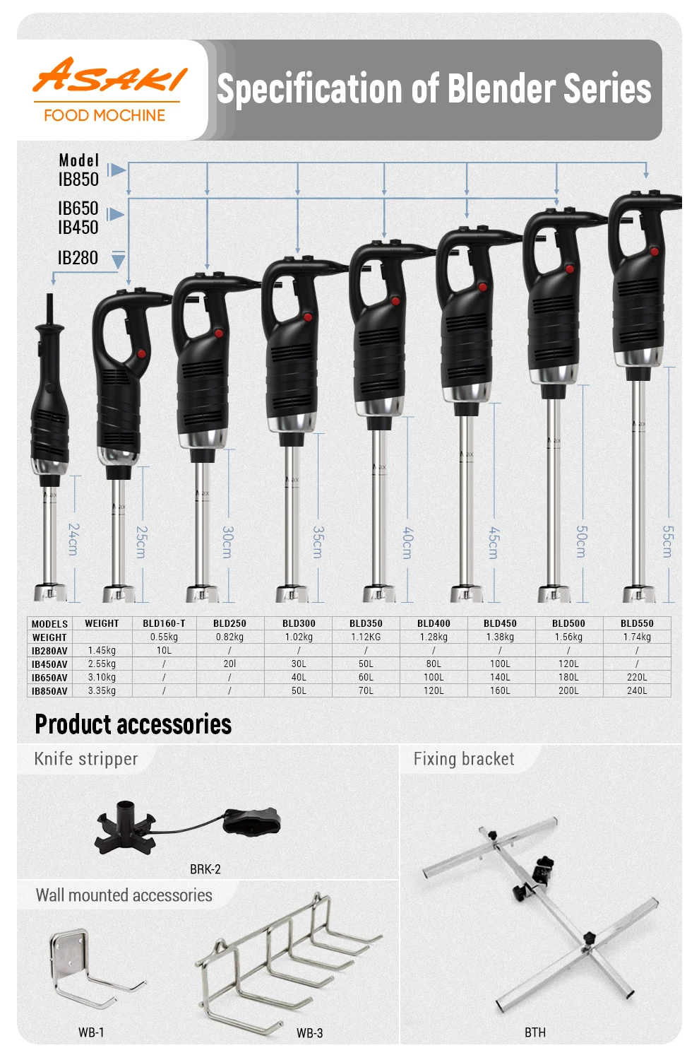 Asaki Factory Heavy Duty Stick Blender Electric Hand Commercial Stick ...