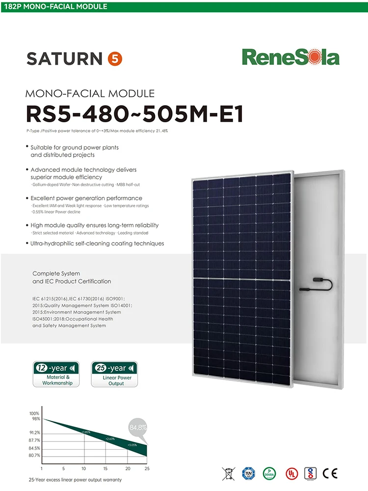 Renesola Eu Standard Solar Power Module Mono 480w 485w 490w 495w 500w ...