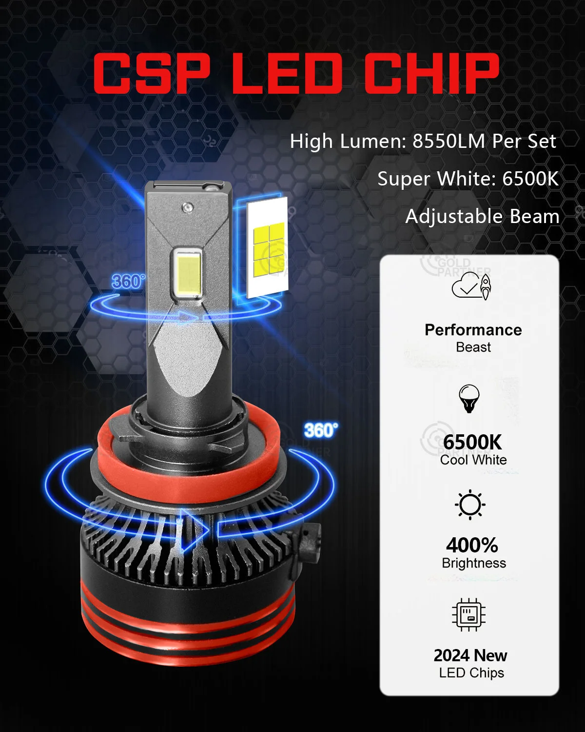 M8 Pro 130w Car Light Bulb H11 H7 Led 9006 Canbus 12v Luces Led Para ...