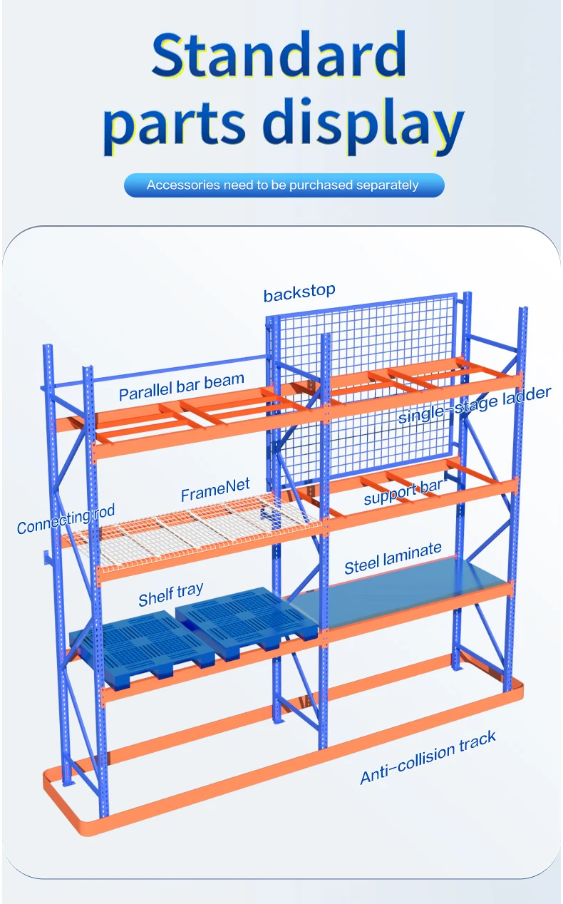 Pallet Multilevel Racking Heavy Duty Warehouse Storage Shelf System ...