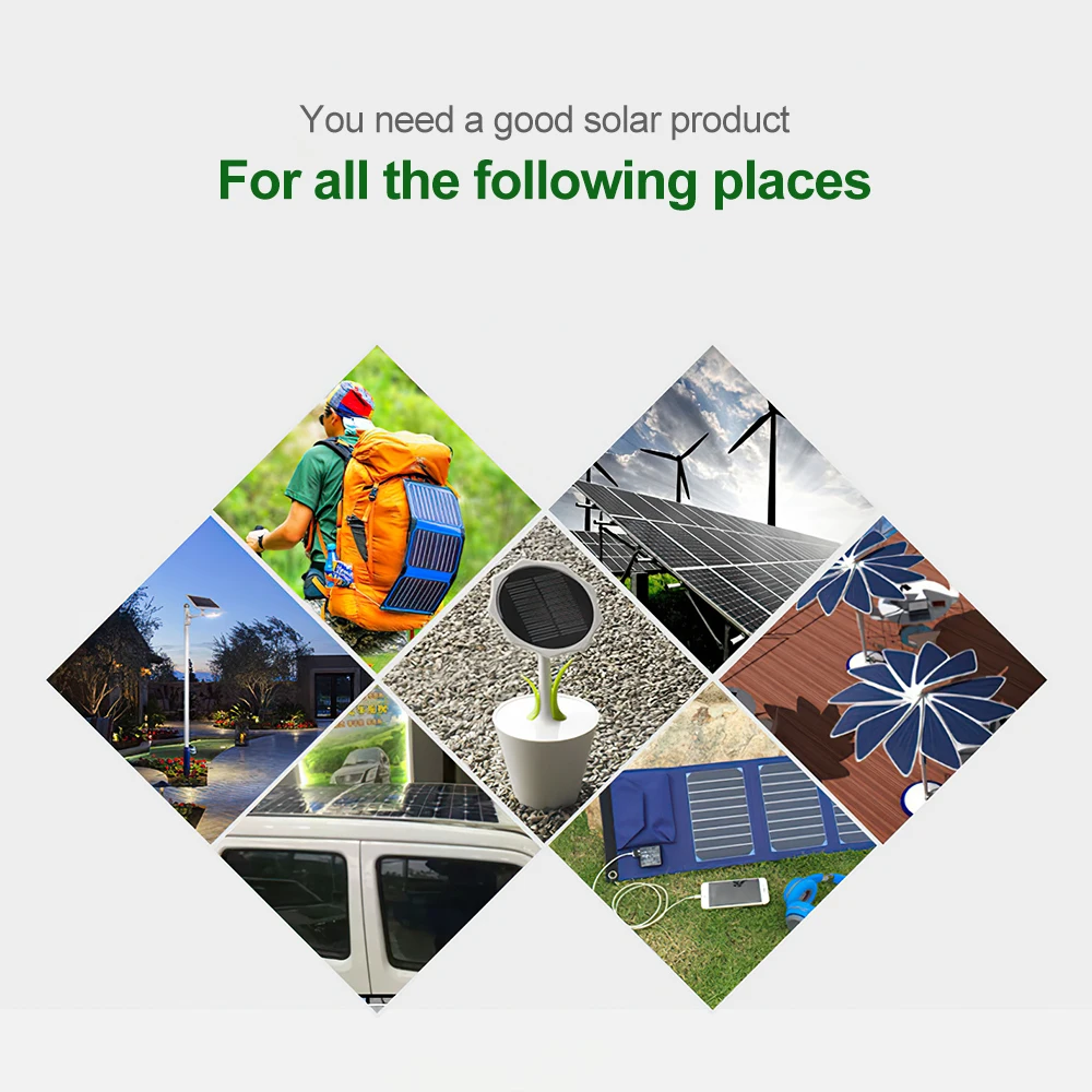 4w Solar Panel For Cctv Monitor Cam 2/2c/2c Pro/e/2 Pro/solocam ...