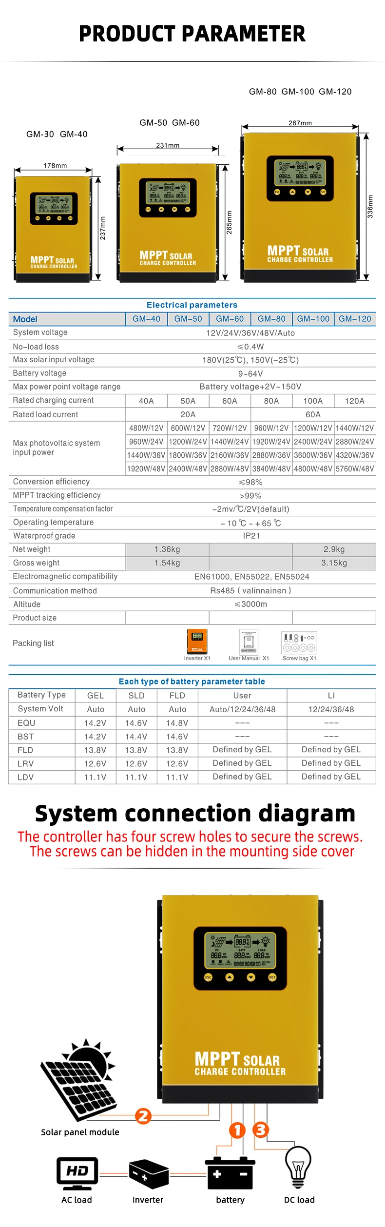 Solar Regulator Regulateur Mppt Solar Panel Controller Charger 12v 24v ...