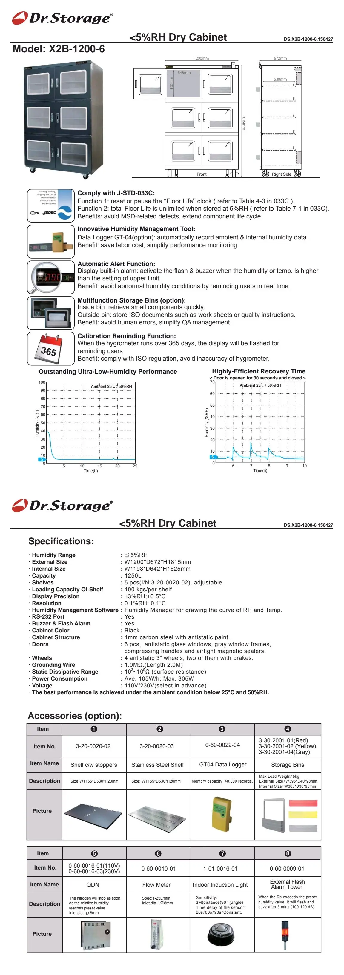 X2B-1200-6 Dr.storage Dry Cabinet - Ultra Low Humidity