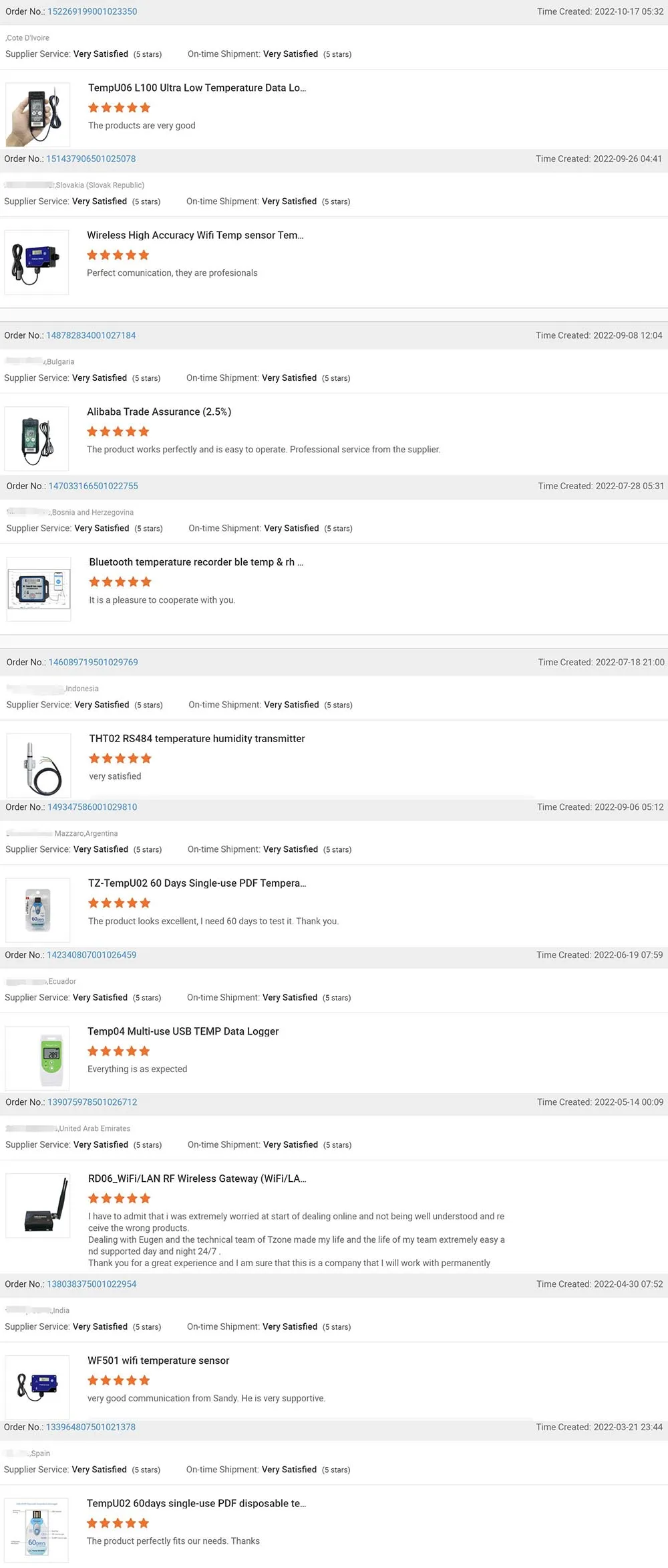 TZONE Real Time Datalogger GPS Tracker with Light & Vibration Sensors