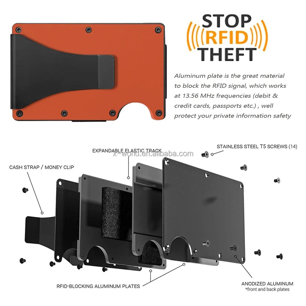 Wholesale Blank Metal Wallet For Laser Engraving,Mens Rfid Aluminum ...