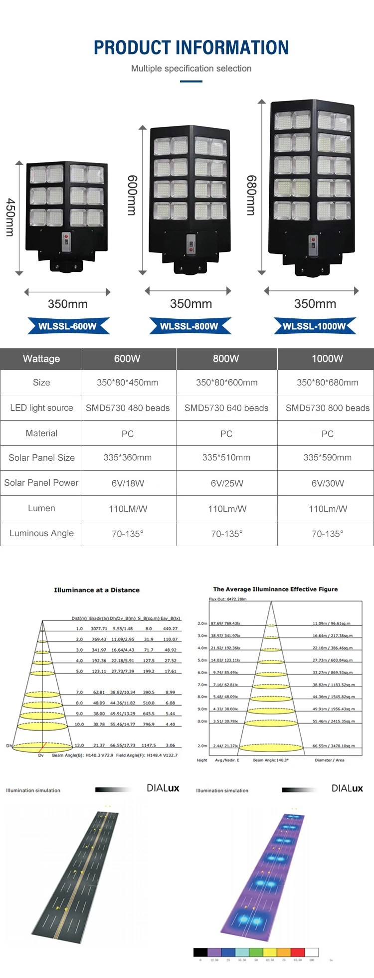 Outdoor 600w 800w 1000w Solar LED Street Lights - IP66 Waterproof