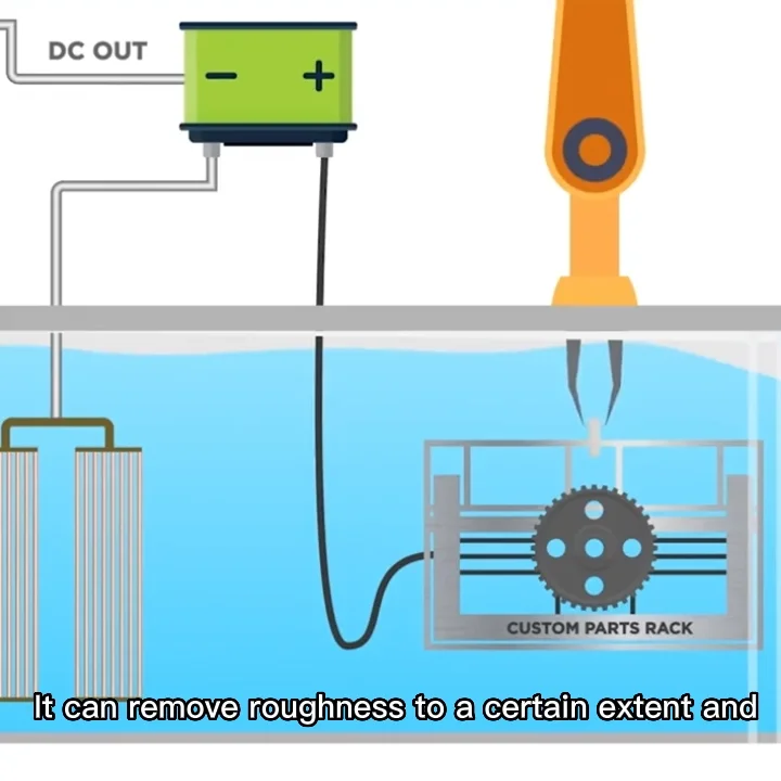 Pp Oxidative Electrolytic Polishing Anti-corrosion Plating Tank ...