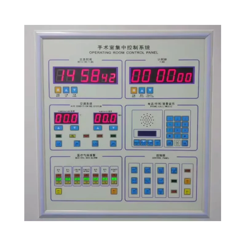 FORERMED Hospital OT Control Panel - Intelligent & Reliable