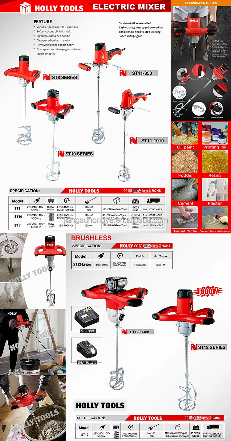 New & Hot Electric Brushless Orbital Sander 6 Speed Control With 2 ...