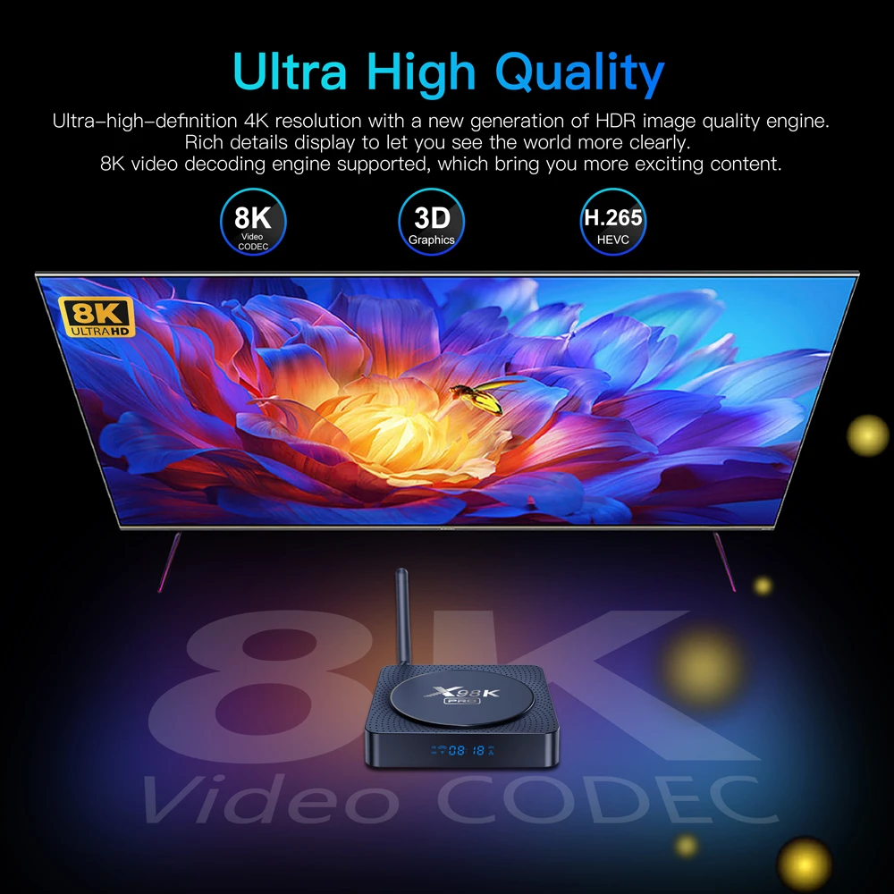 X98K PRO Android 11 TV Box - 8K Video Codec & NPU 0.8T