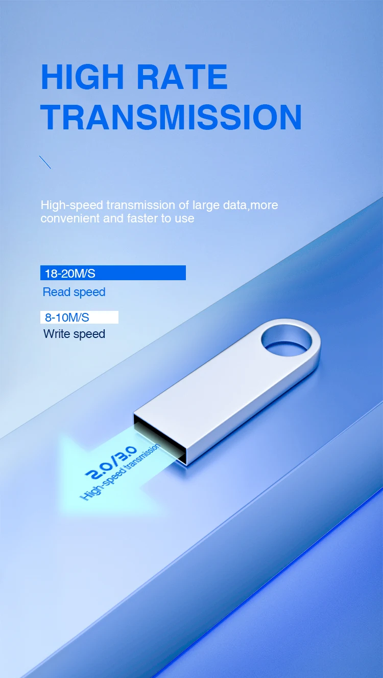 Microflash Custom Design Your 2d 3d Shape Logo Pen Drive Pendrive ...