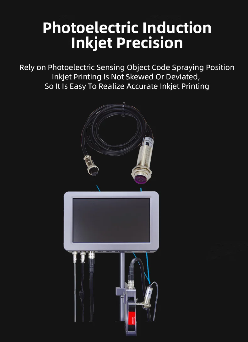 Incode Company Multiple Head Industrial Expiry Date Coding Tij Online ...