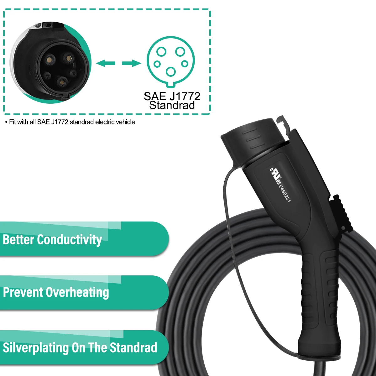 Factory Sae J1772 Female Connector 32a Type 1 Ev Charger Gun Electric ...